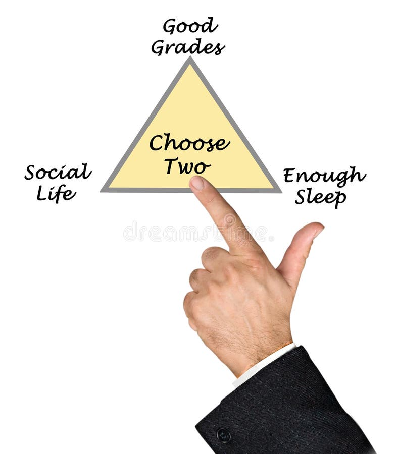 Choose two of three stock image. Image of choose, finger - 122905637