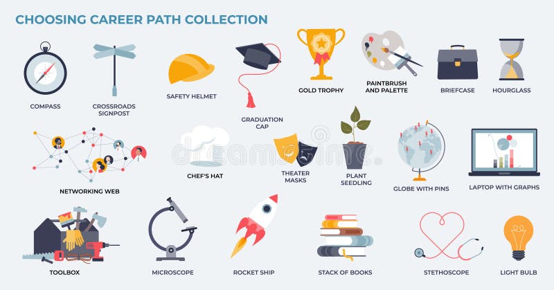 Choosing Career Path, Study and Work Profession in Tiny Collection Set ...