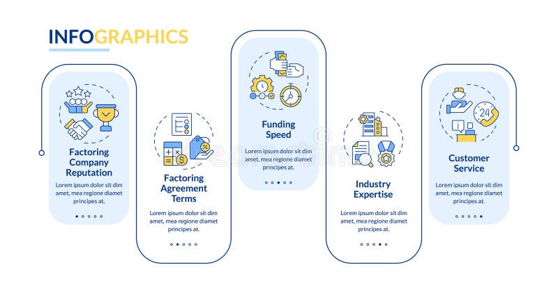 Choosing Factoring Company Rectangle Infographic Vector Stock Vector ...