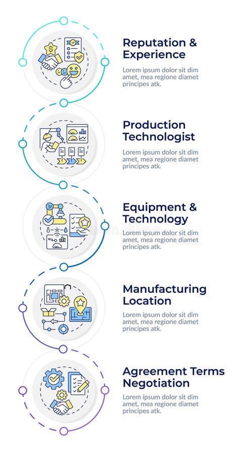Choosing Right Contract Manufacturer Infographic Design Template Stock ...