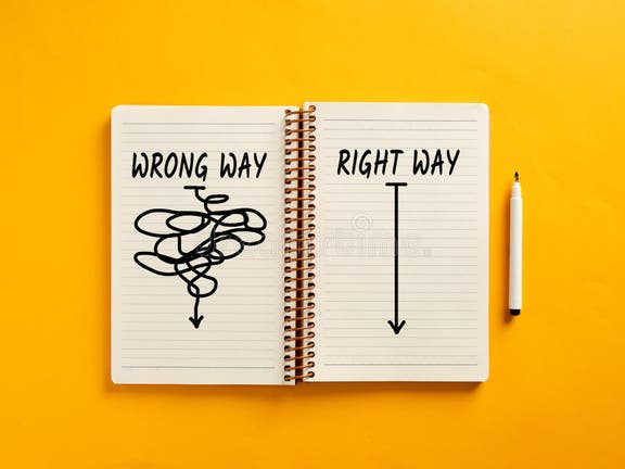 Choosing the Right Way Over Wrong Way, Making a Decision, Solving a ...