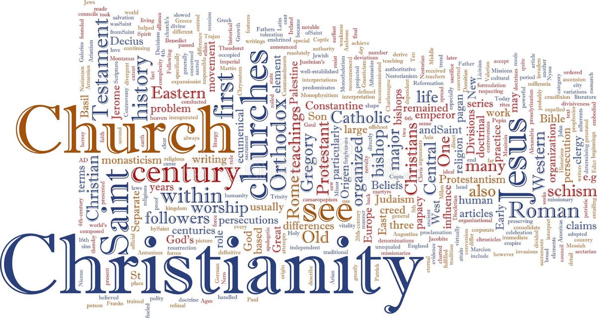 Jesus Word Cloud Stock Illustrations – 309 Jesus Word Cloud Stock ...