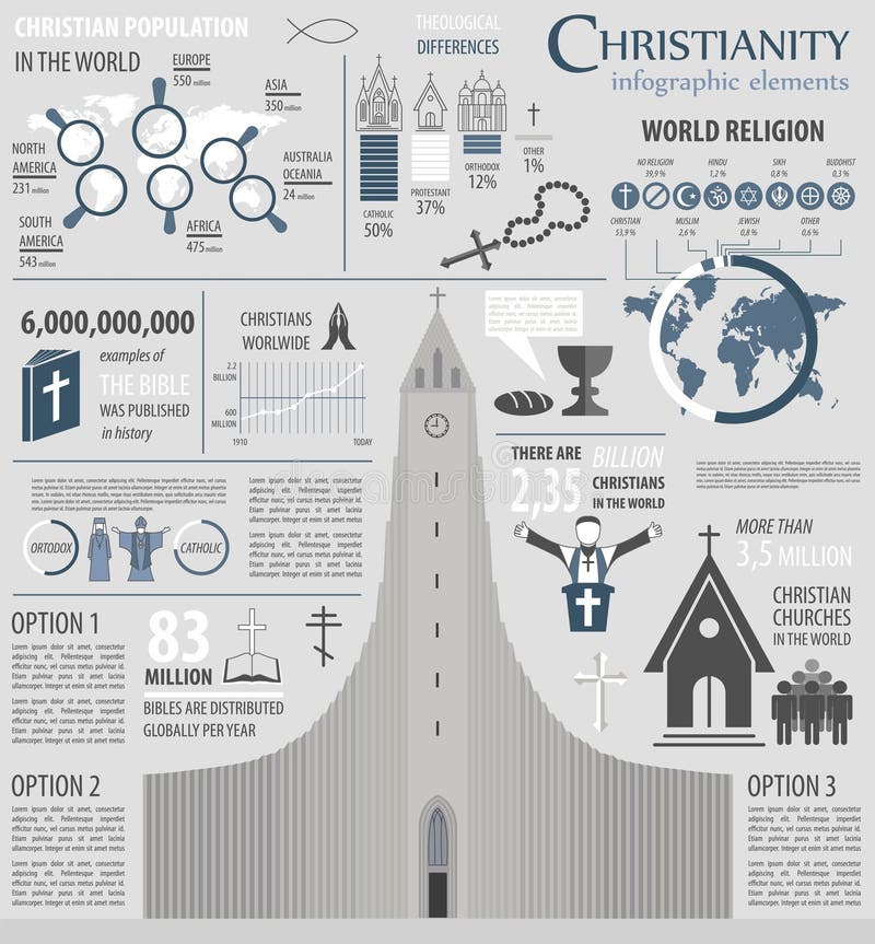 Christianity Infographic. Religion Graphic Template Stock Vector ...