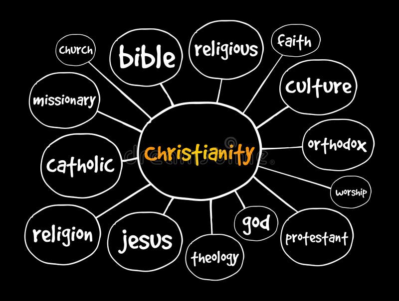 Protestant Missionary Stock Illustrations – 104 Protestant Missionary ...