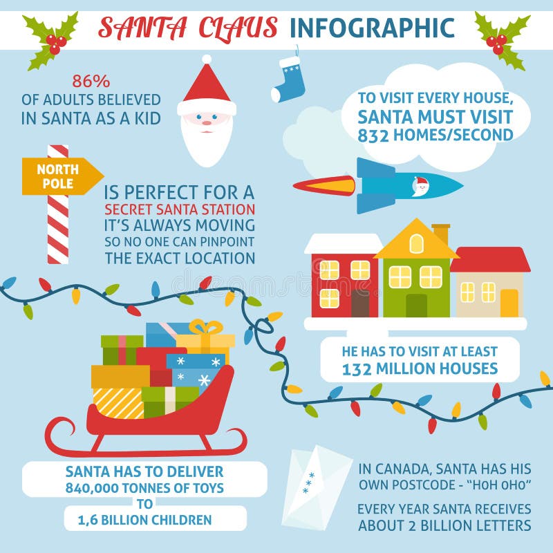 Christmas Graph Stock Illustrations – 2,403 Christmas Graph Stock ...