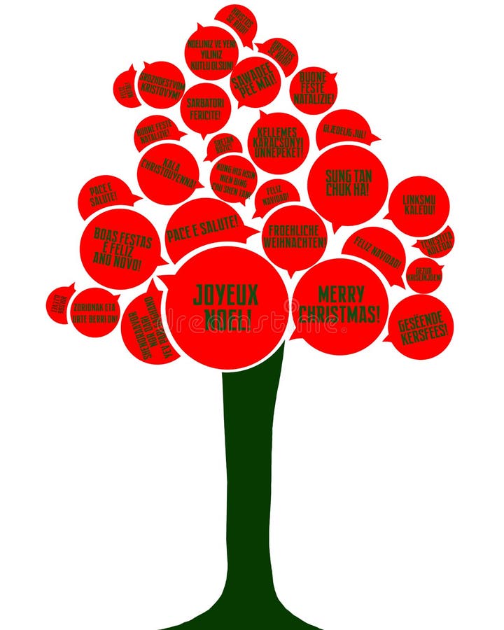 Languages Of The World Tree