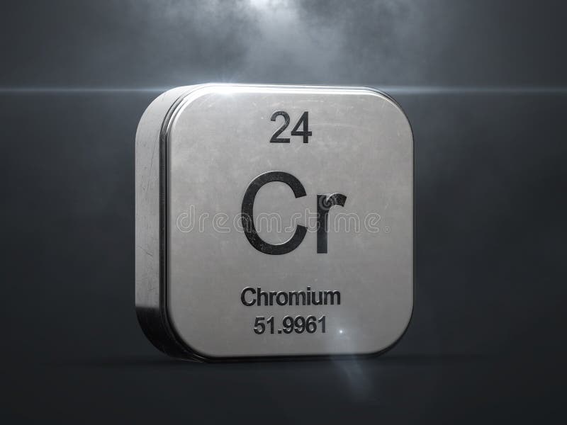 Chrom-24-Element Erdalkalimetalle Chemisches Element Der Periodischen ...