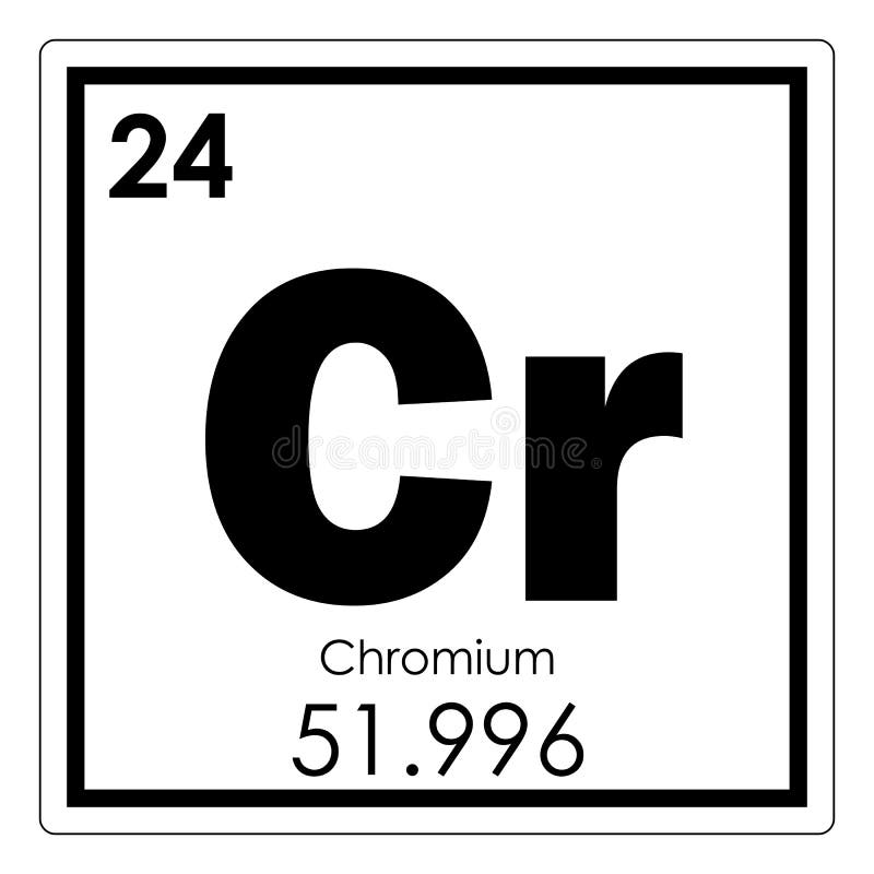 Chromium Cr Chemical Element. Chromium Sign with Atomic Number ...