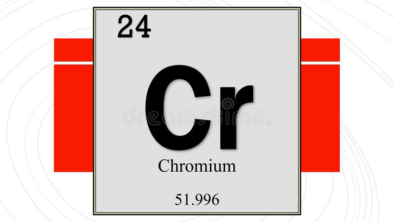Chromium Chemical Element Symbol on Square Red Background Stock Illustration - Illustration of ...