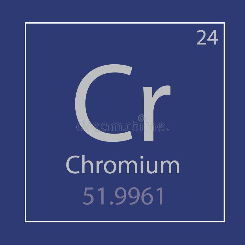 Chromium Cr Chemical Element Icon Stock Vector - Illustration of ...
