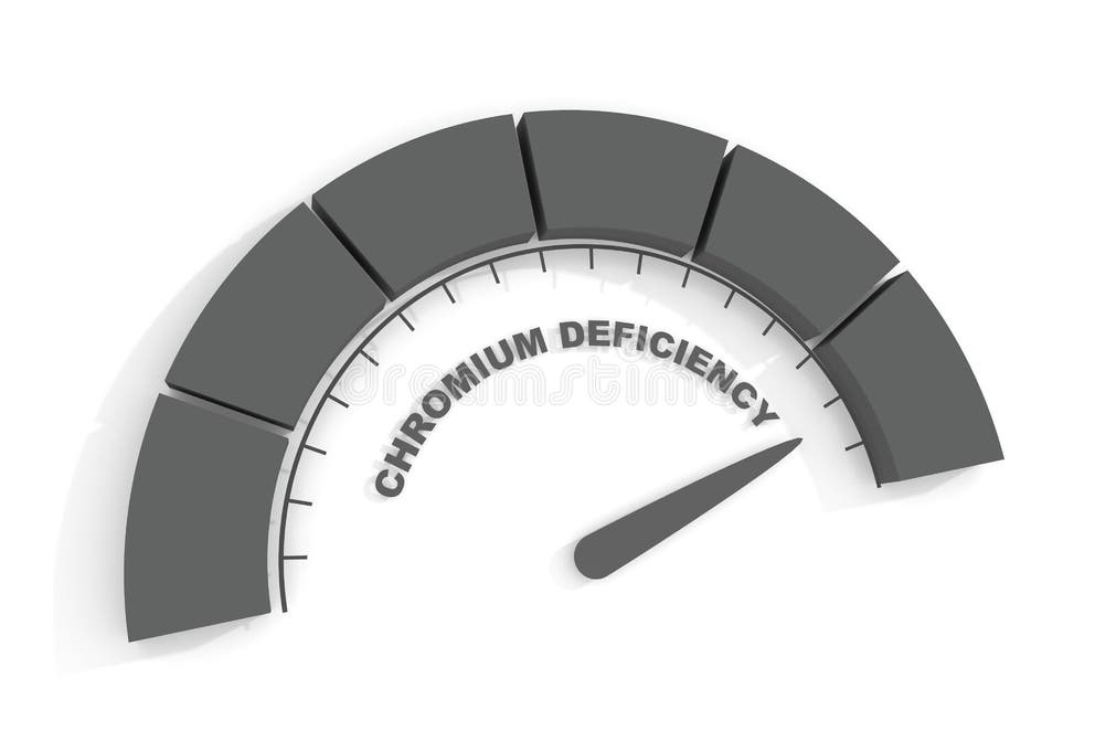 Chromium Deficiency Process Measuring. Scale with Arrow. 3D Render ...