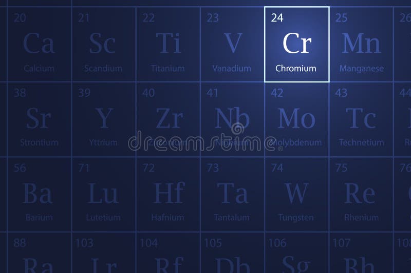 Chromium Element Glowing in a Dark Periodic Table Stock Vector ...