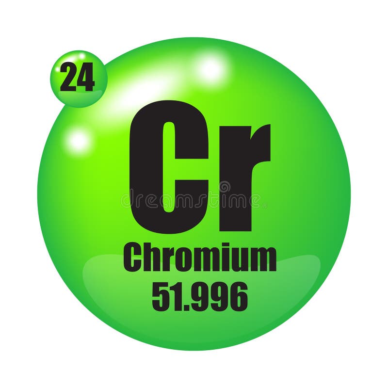 Chromium Element Symbol. Cr Abbreviation. Atomic Number 24. Atomic Mass ...