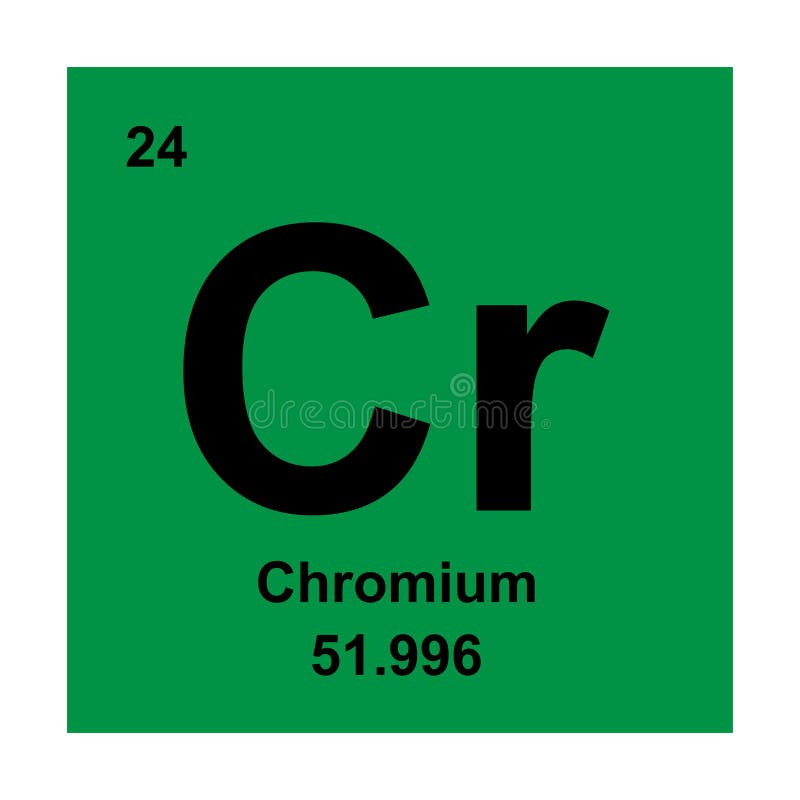 Chromium icon vektor stock illustration. Illustration of white - 290197395