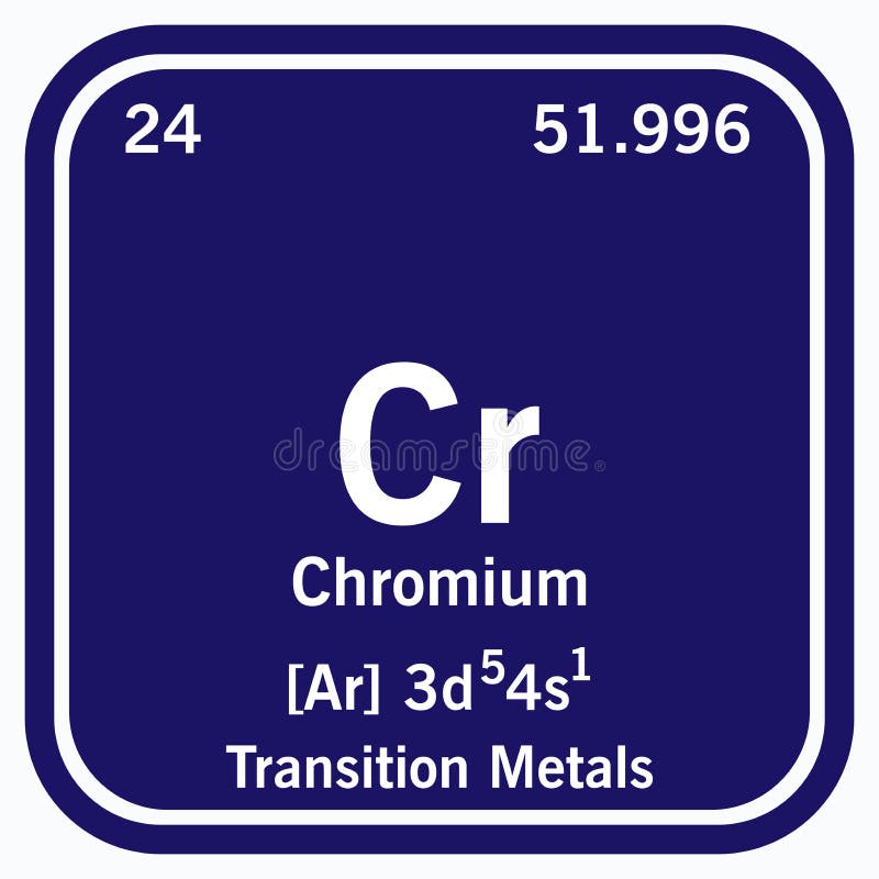Chromium Periodic Stock Illustrations – 366 Chromium Periodic Stock ...