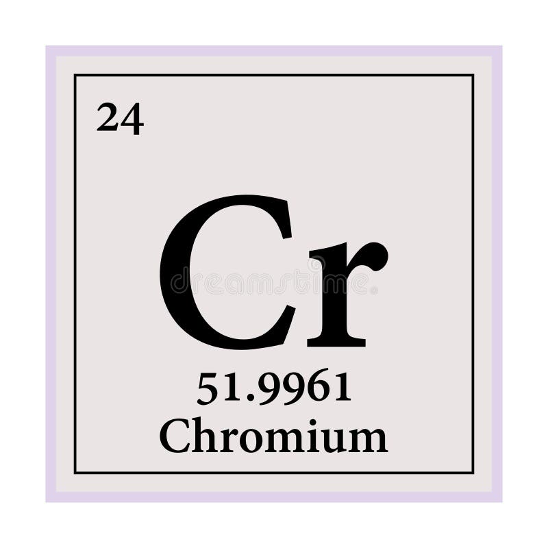 Chromium Periodic Stock Illustrations – 366 Chromium Periodic Stock ...