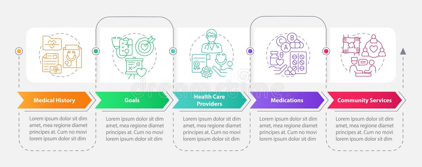 Comprehensive Timeline Stock Illustrations – 63 Comprehensive Timeline ...