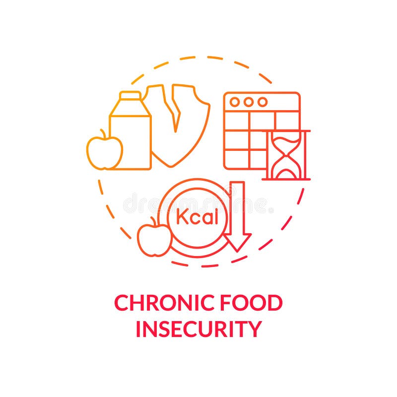 Food Insecurity Stock Illustrations – 649 Food Insecurity Stock ...