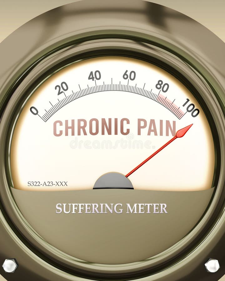 Chronic Pain and Suffering Meter that is Hitting a Full Scale, Showing ...