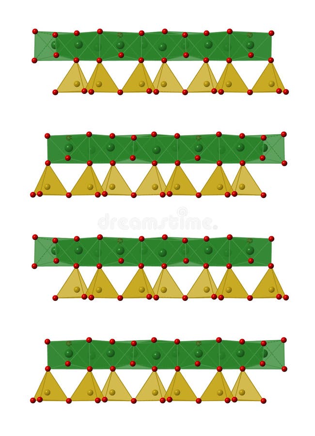Chrysotile Asbestos, Crystal Structure Stock Illustration ...