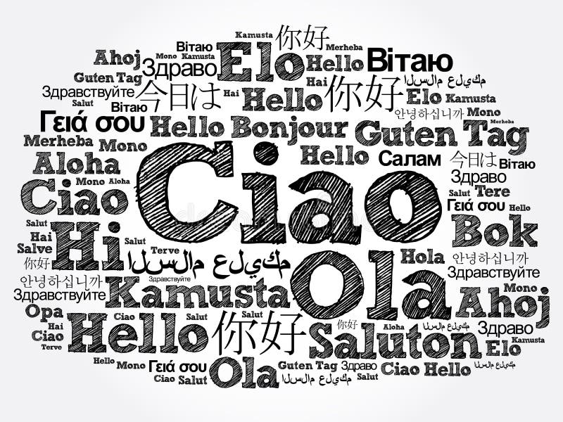 Ciao (Hello Greeting in Italian) Word Cloud in Different Languages ...