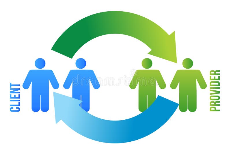 Ciclo Del Cliente Y Del Proveedor Stock de ilustración - Ilustración de ...