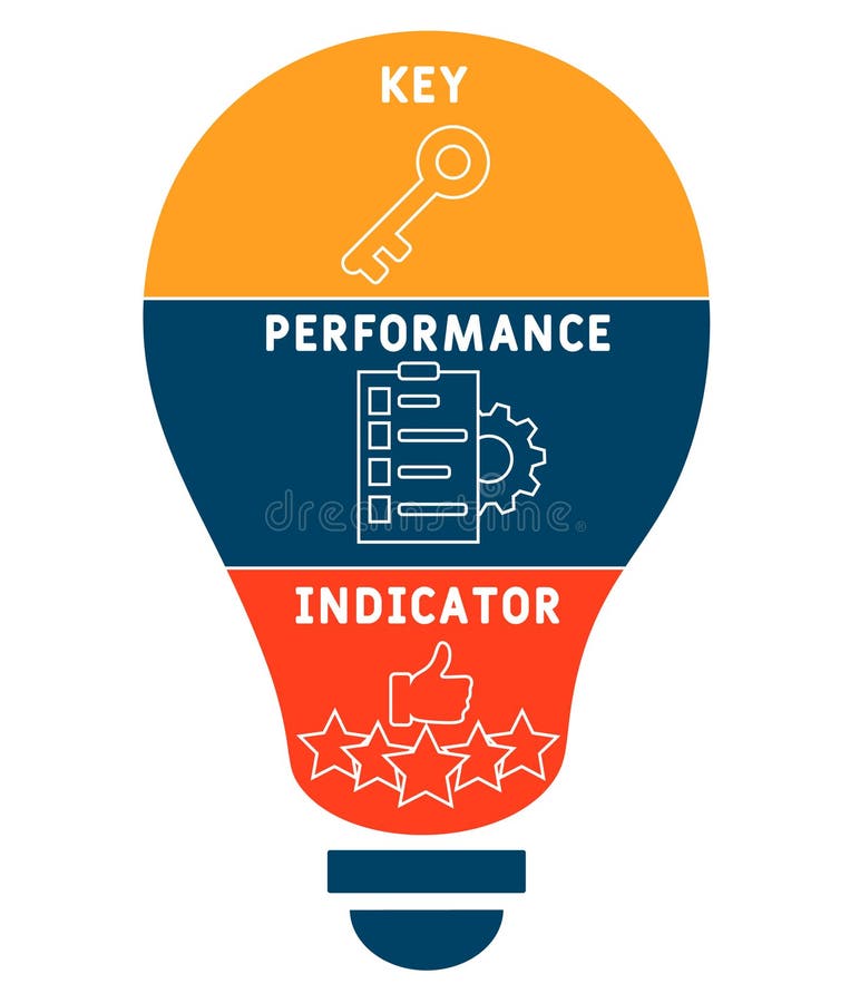 KPI - Key Performance Indicators Acronym Business Concept Background ...