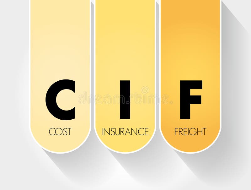 CIF - Cost Insurance Freight Acronym, Business Concept Background Stock ...