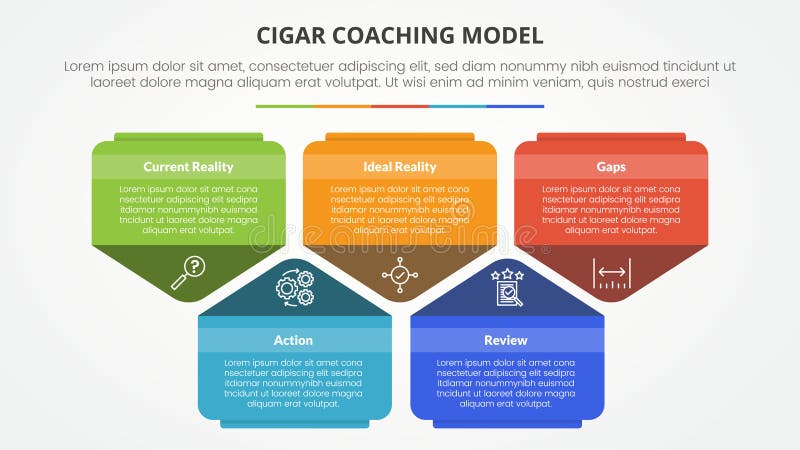 Cigar Coaching Model Infographic Concept for Slide Presentation with ...