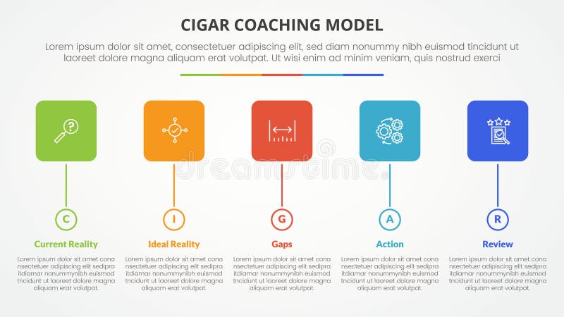 Cigar Coaching Model Infographic Concept for Slide Presentation with ...