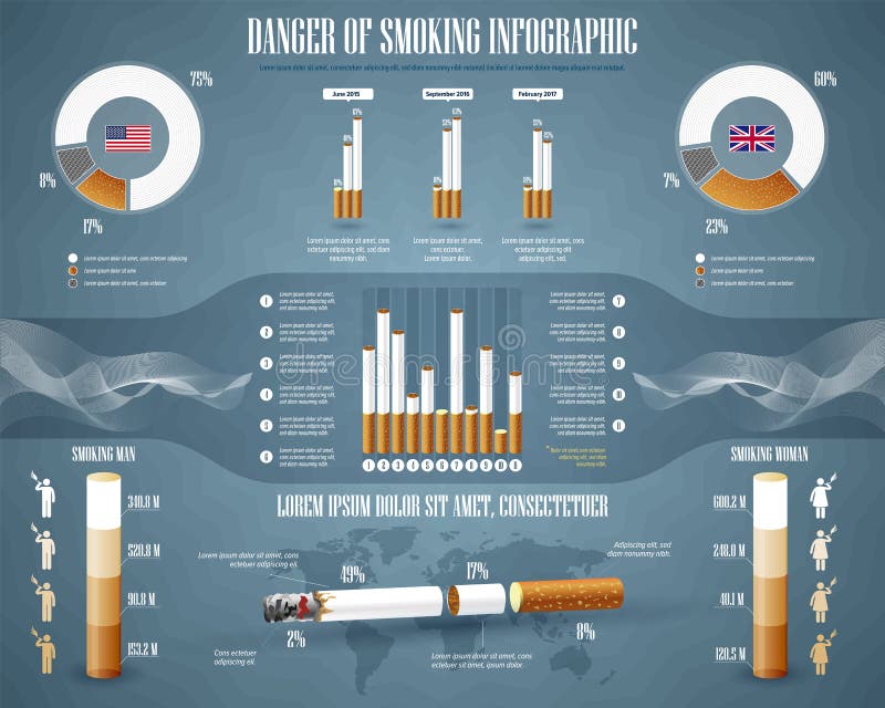 Cigarette and Smoking Infographic Concept Stock Vector - Illustration ...