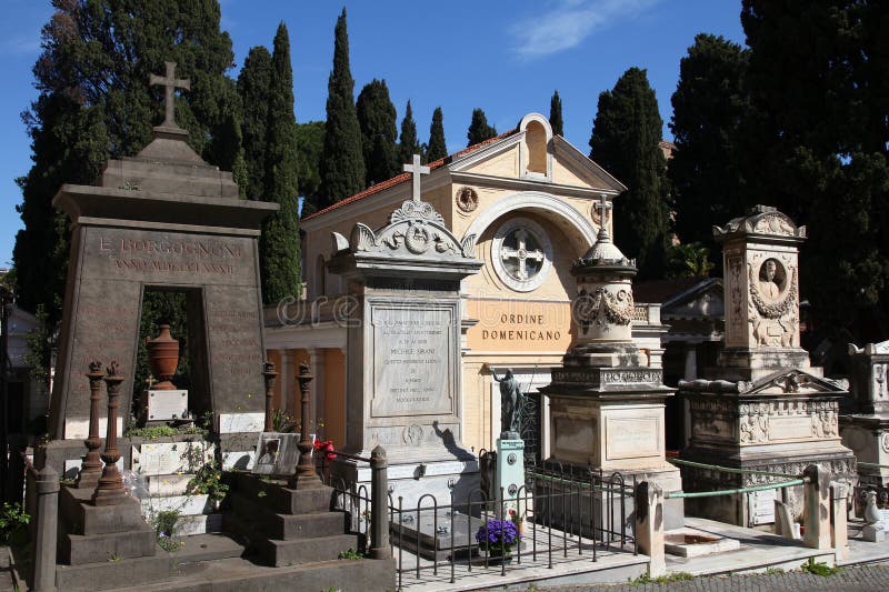 Cimitero di Roma immagine editoriale. Immagine di arte - 34188435