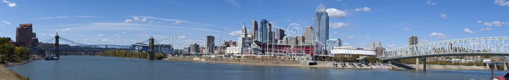 Cincinnati Ohio (panoramic) Editorial Image - Image of riverfront ...