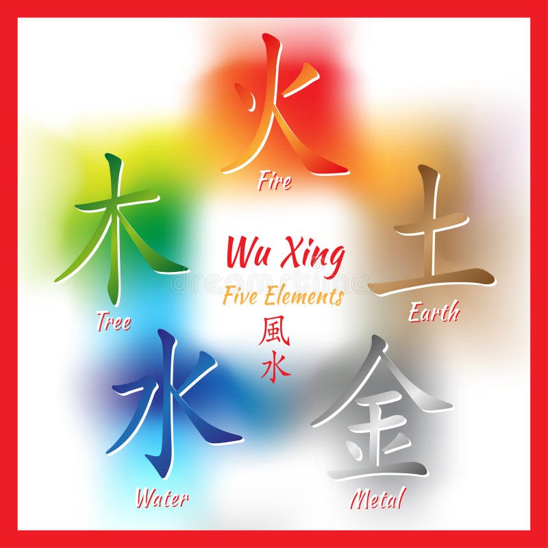 Cinco Feng Shui Elements Set Ilustración del Vector - Ilustración de ...