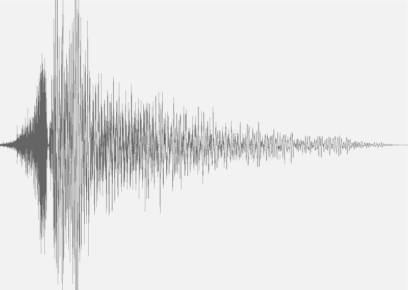 Cinematic Sonic Boom stock sound effect. Audio of woosh - 254794196