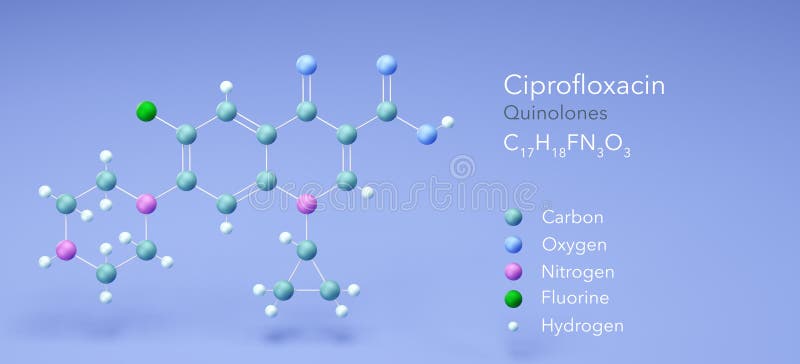 Ciprofloxacin Molecule, Molecular Structures, Quinolone, 3d Model ...