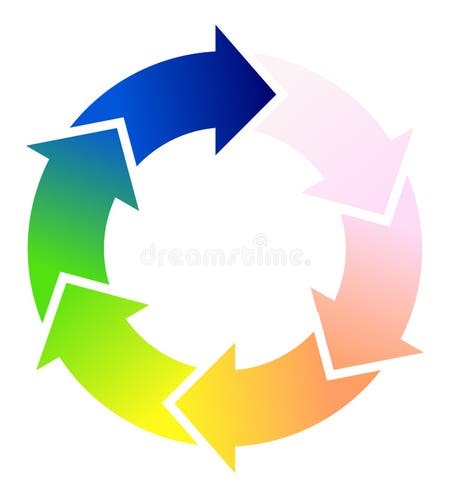 Six Arrows Circle Stock Illustrations – 4,721 Six Arrows Circle Stock ...