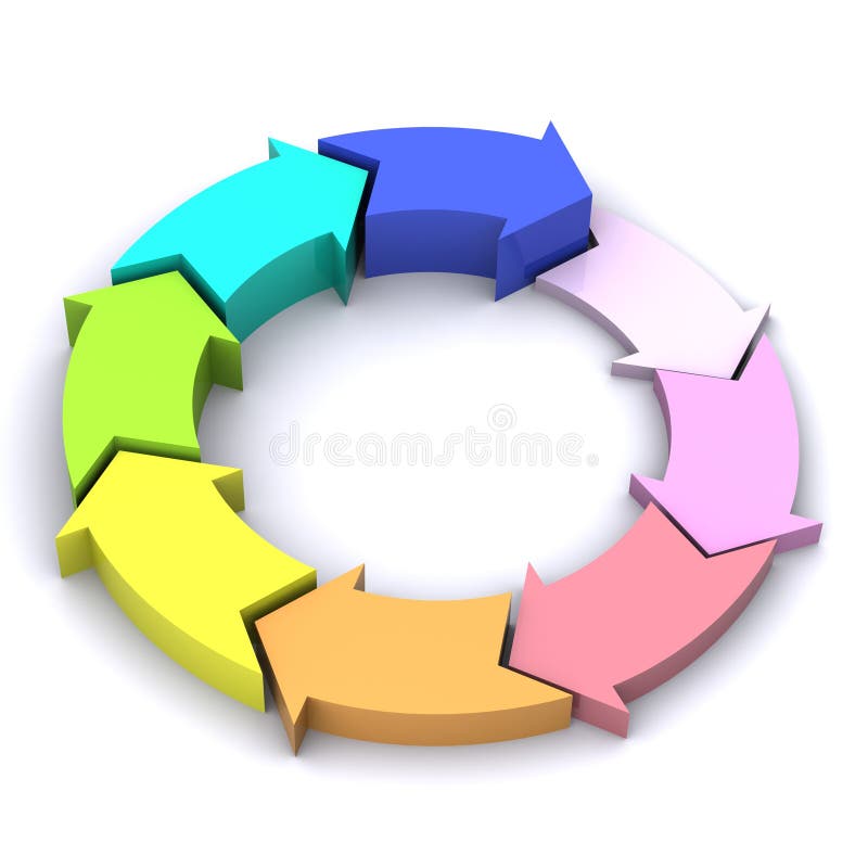 Red Circle Arrows Stock Illustrations – 13,462 Red Circle Arrows Stock ...