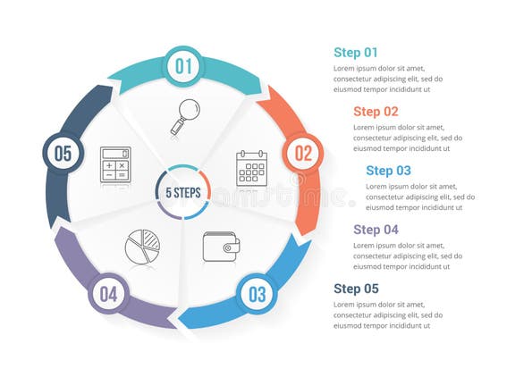 Five Circle Process Diagram Stock Illustrations – 7,773 Five Circle ...