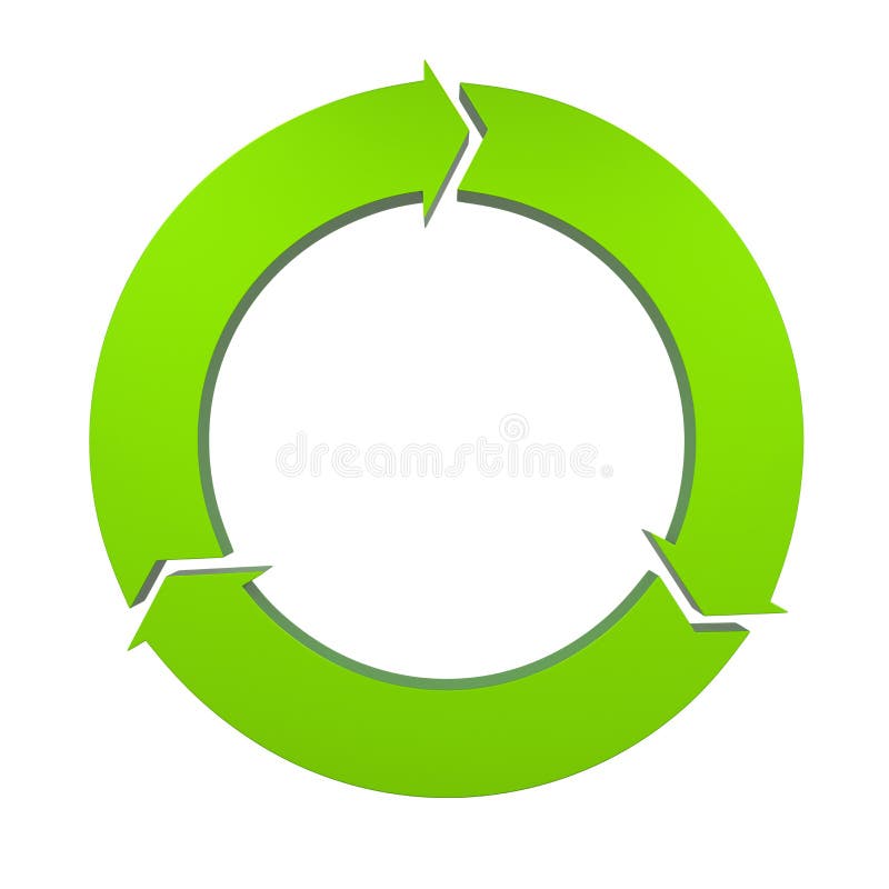 Ecological Circle Arrows Recycling Logo. Recycle Signs Creative ...