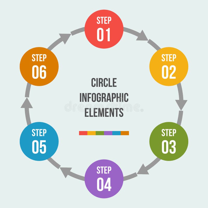 Circle Chart, Circle Arrows Infographic or Cycle Diagram Templates ...