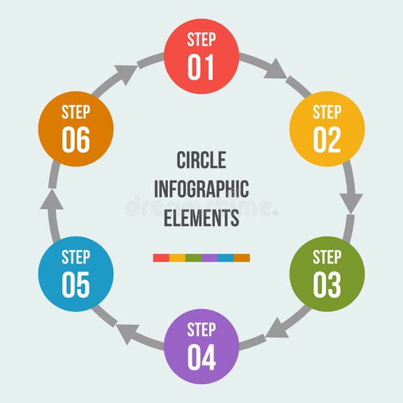 Circle Chart, Circle Arrows Infographic or Cycle Diagram Templates ...