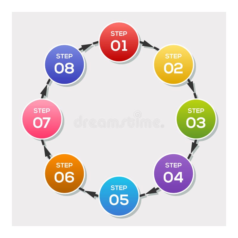 Circle Chart, Circle Arrows Infographic or Cycle Diagram Templates ...