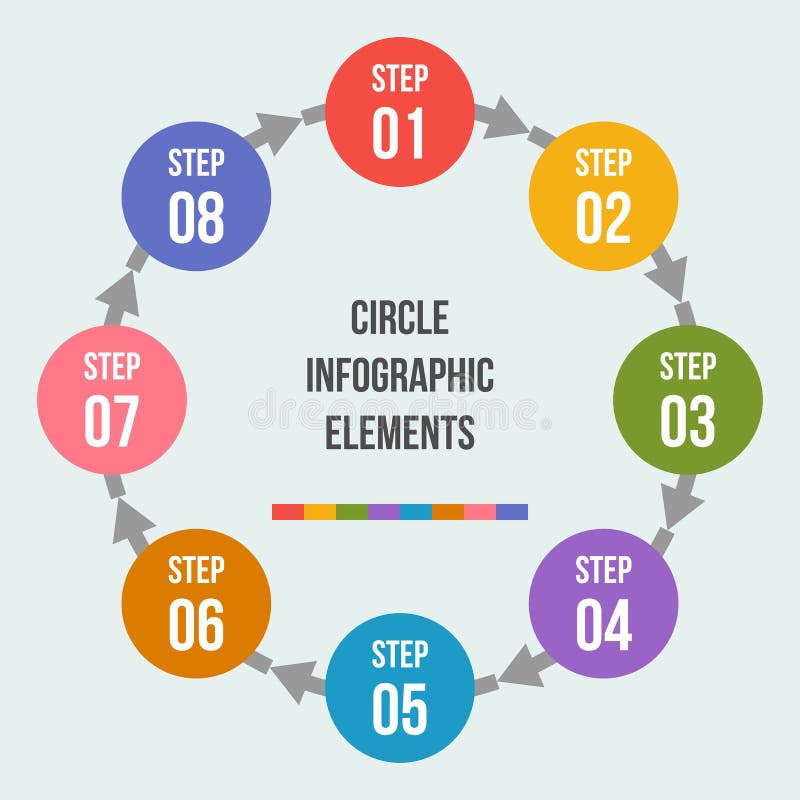 Circle Chart, Circle Arrows Infographic or Cycle Diagram Templates ...