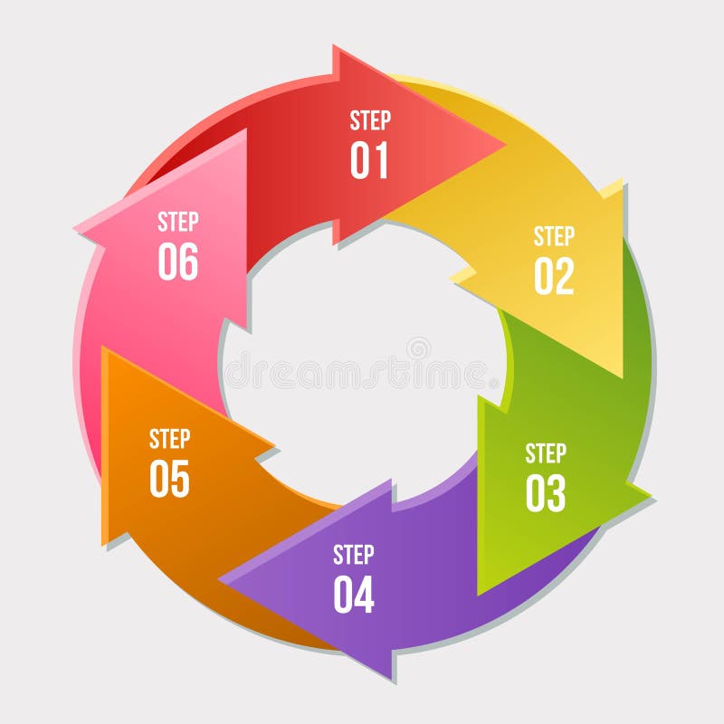 Circle Chart, Circle Arrows Infographic or Cycle Diagram Templates ...