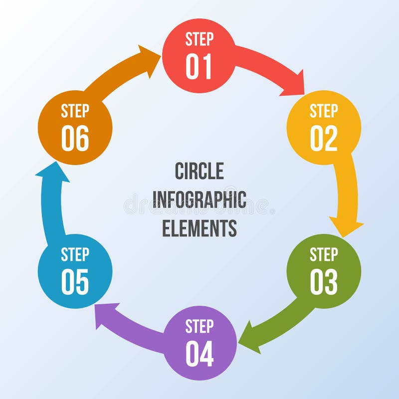 Circle Chart, Circle Arrows Infographic or Cycle Diagram Templates ...