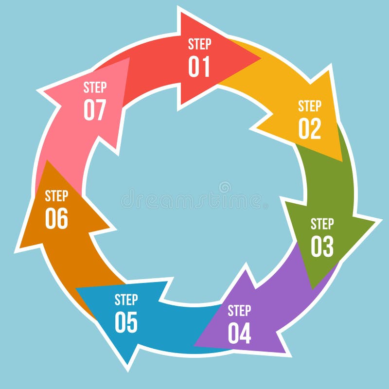 Circle Chart, Circle Arrows Infographic or Cycle Diagram Templates ...