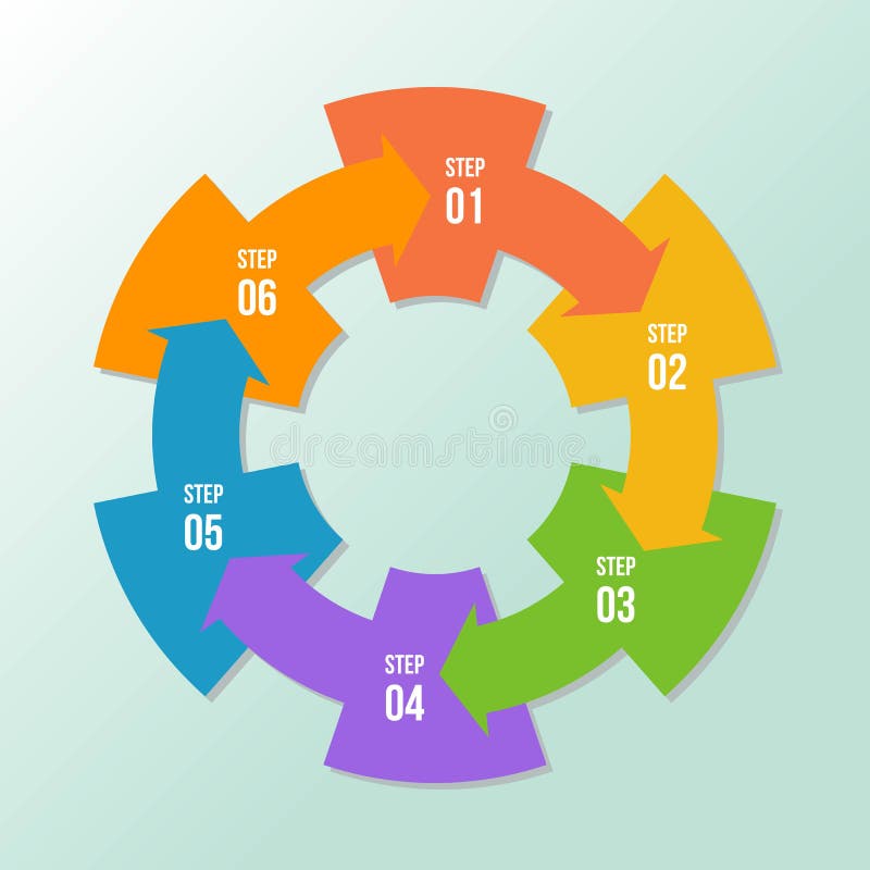 Circle Chart, Circle Arrows Infographic or Cycle Diagram Templates ...