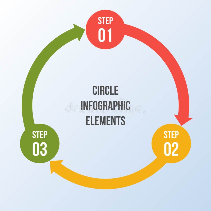 Circle Chart, Circle Arrows Infographic or Cycle Diagram Templates ...