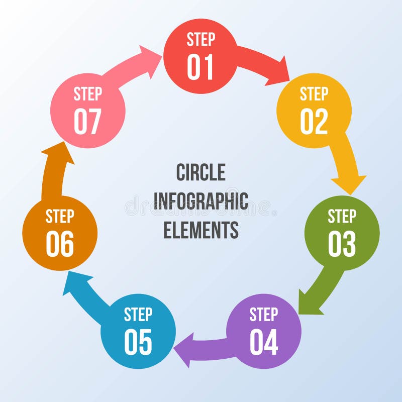 Circle Chart, Circle Arrows Infographic or Cycle Diagram Templates ...
